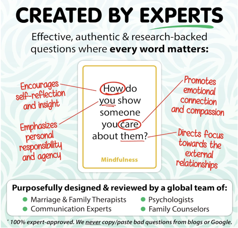 Talking Point Cards – Support